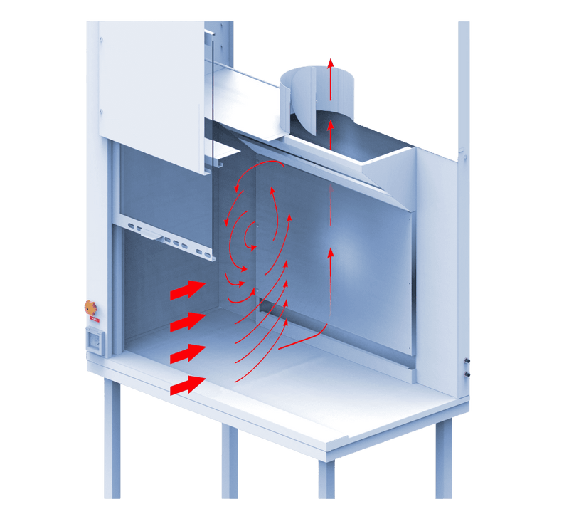 Campana de Extraccion